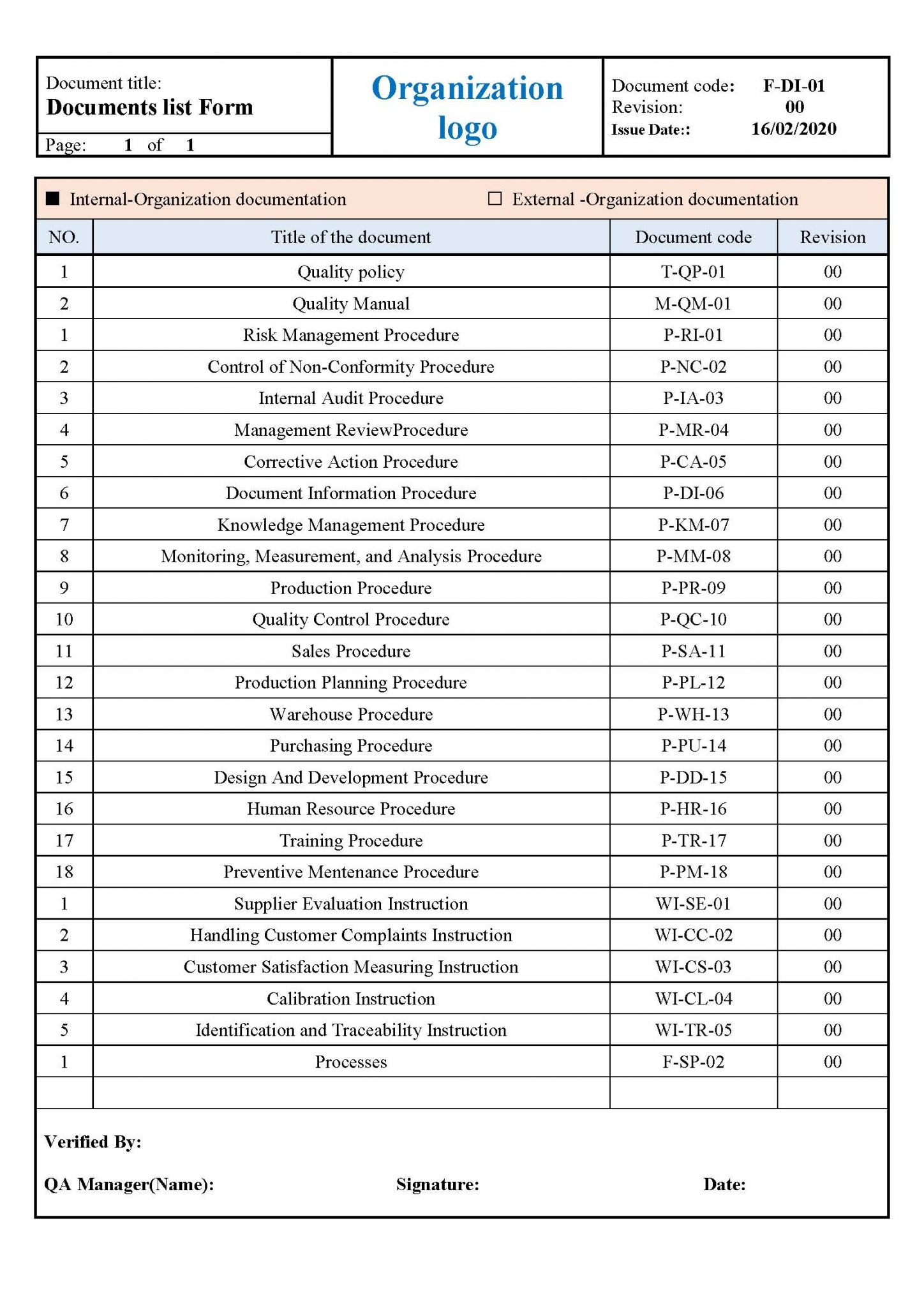 ISO 9001 and 45001 audit checklist - ISODOC GROUP